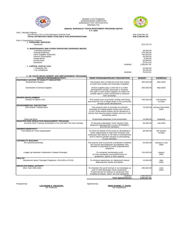 Proposed Budget 2024 | PDF