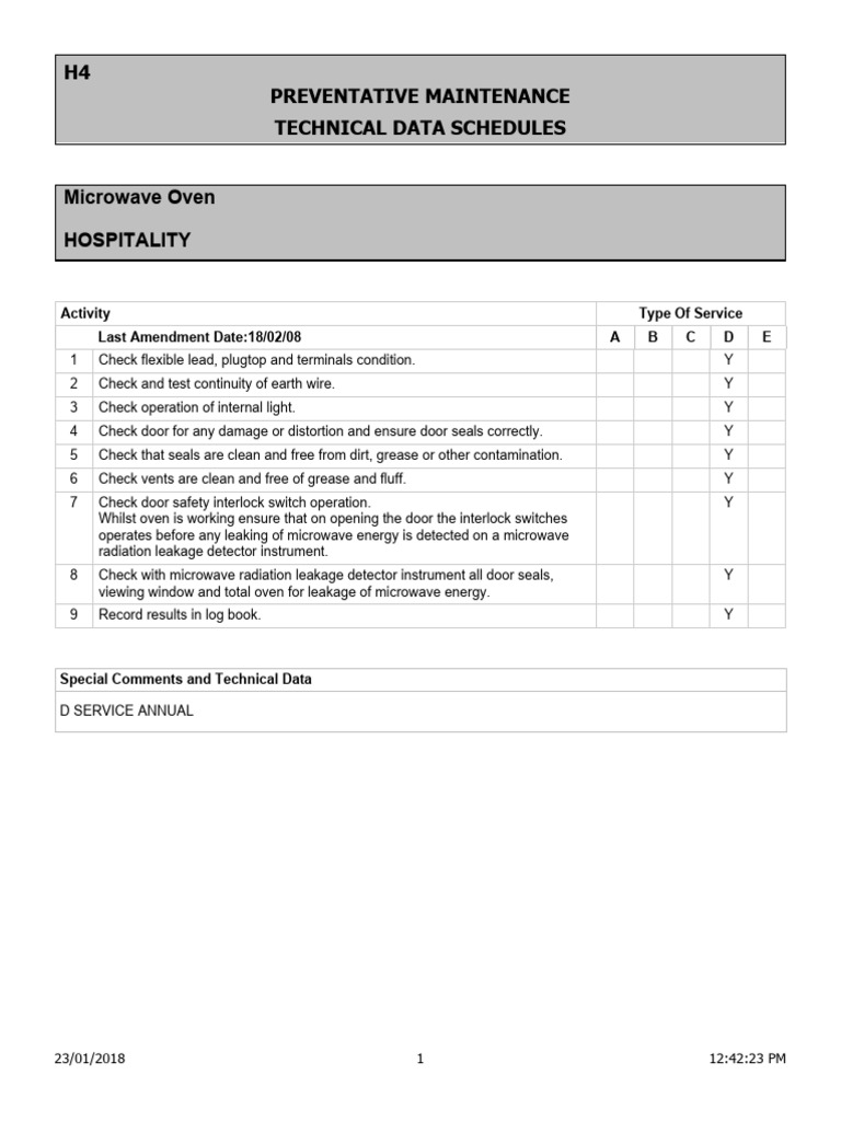 Microwave Prevent Inspection | PDF