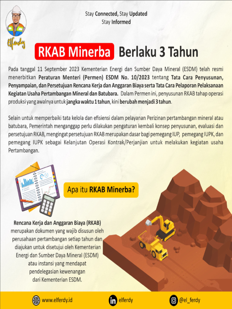 RKAB Minerba Berlaku 3 Tahun | PDF