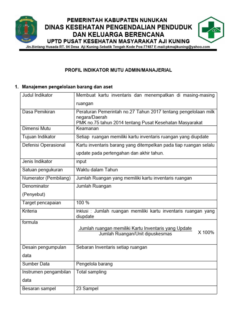Profil Indikator Mutu Admen | PDF | Bisnis