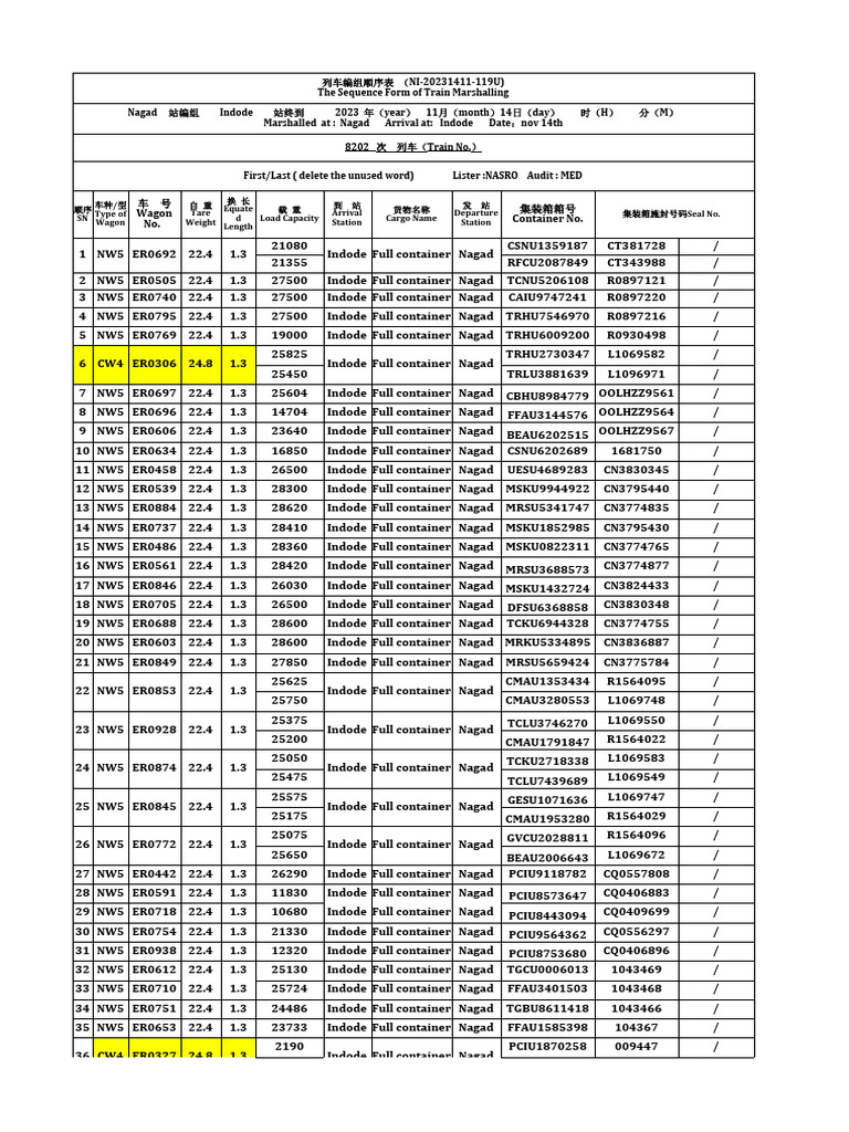 13.11-8202.sequence Form | PDF | Freight Transport | Transport