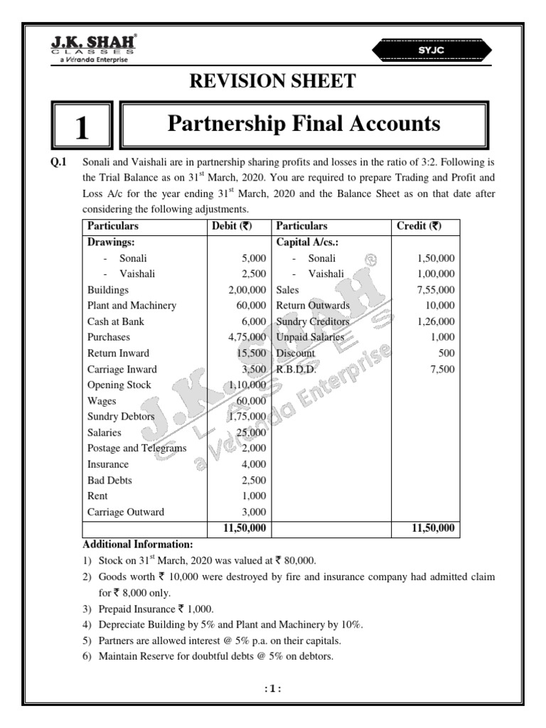 Revision Sheet - 2023 - 2024 | PDF | Balance Sheet | Expense