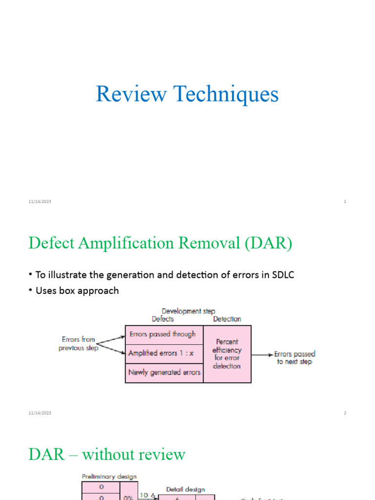 Review Techniques | PDF | Computer Engineering