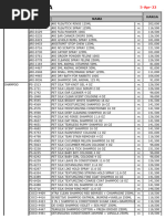Inspection Checklist Platformer Reactor Vessel | PDF | Pipe (Fluid ...