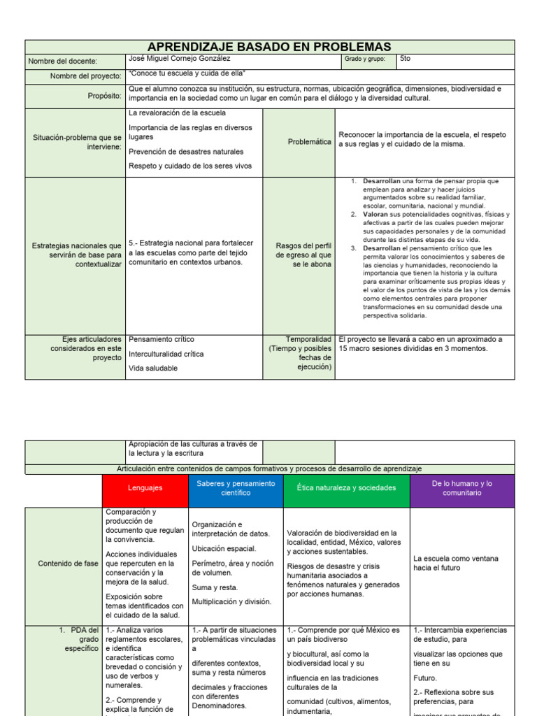 Formato Planeación de ABPC TERMINADO | Descargar gratis PDF ...