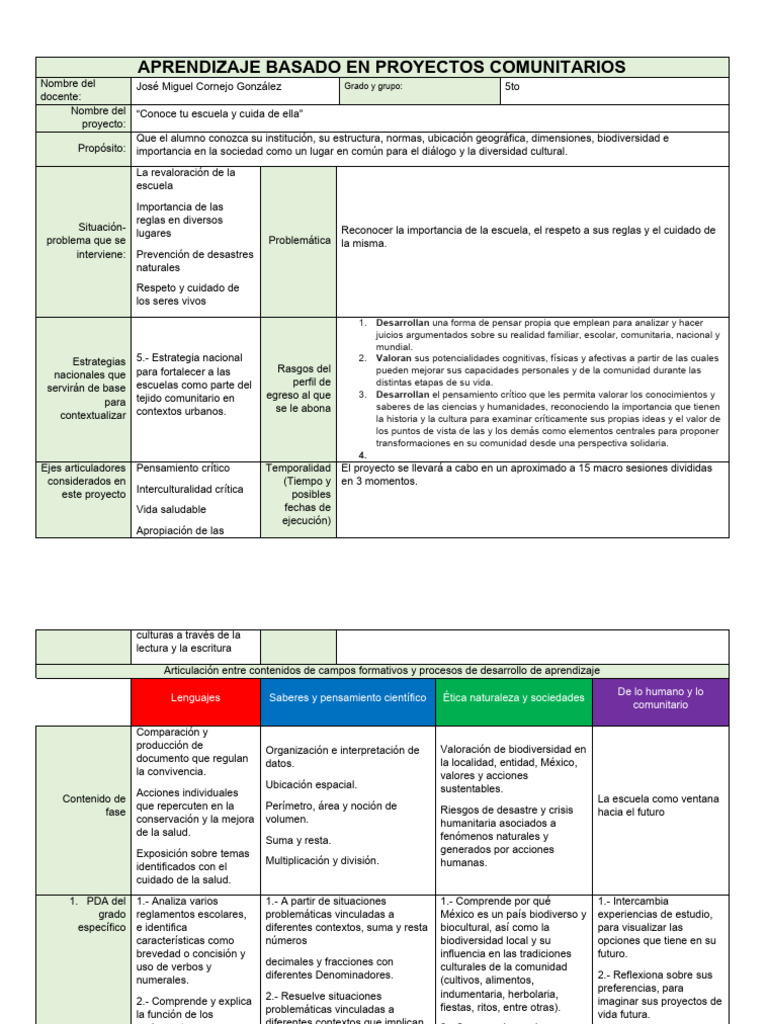Octubre ABPC | PDF | Evaluación | Plan de estudios