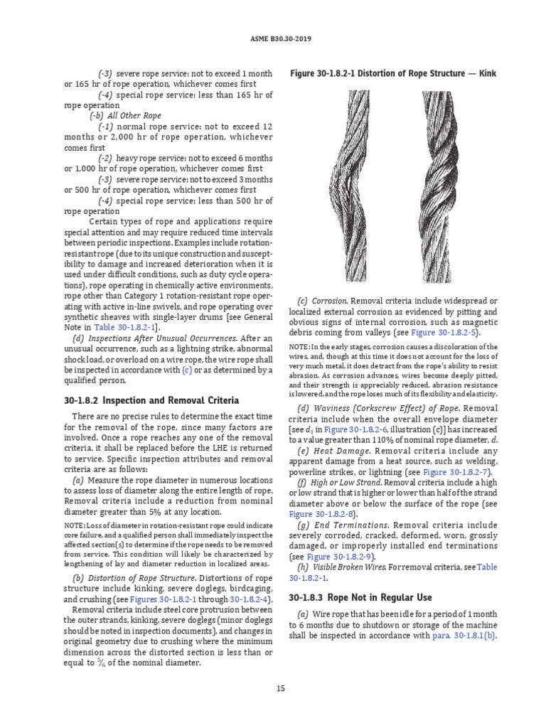 Extracted Pages From ASME-B30.30-2019-Wire-Ropes | PDF