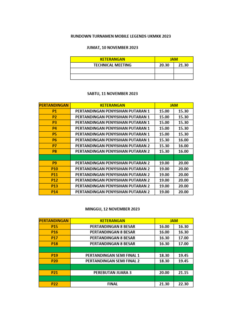 Rundown Mobile Legend Ukmkk 2023-1 | PDF