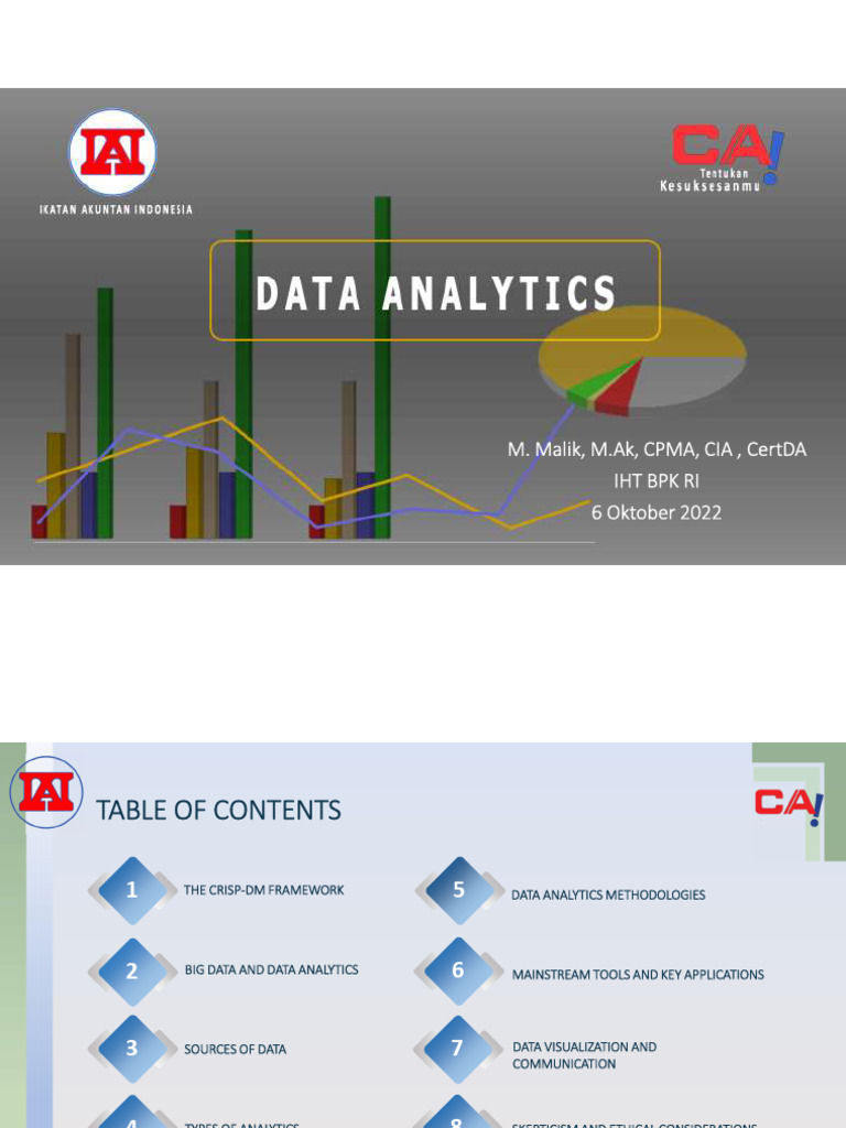 Cert - DA - SQL | PDF | Databases | Data Model