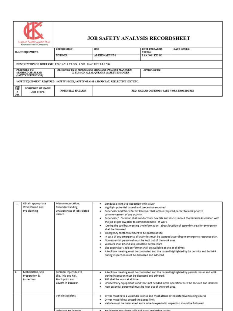 JSA for EXCAVATION AND BACKFILLING ARAMCO PROJECT | PDF | Personal Protective Equipment | Safety
