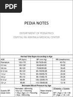 Pals Card | PDF | Cardiopulmonary Resuscitation | Shock (Circulatory)