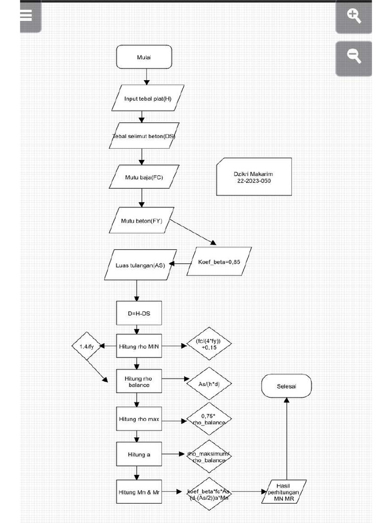Flowchart | PDF