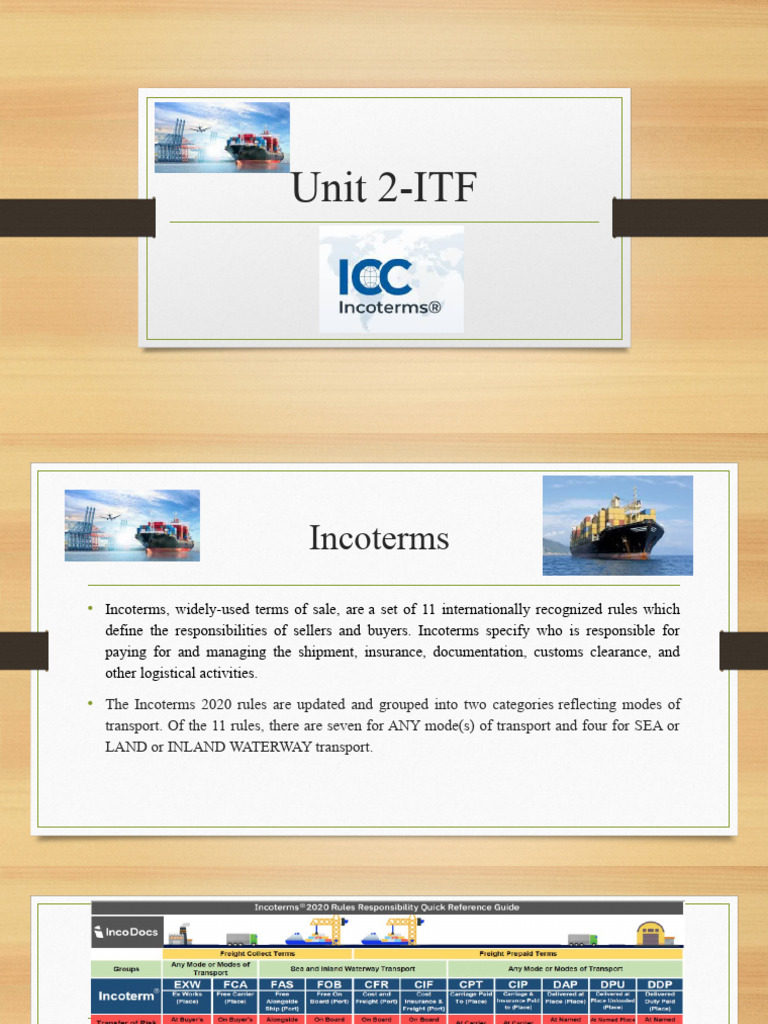 Unit 2-ITF | PDF | Business | Business Law