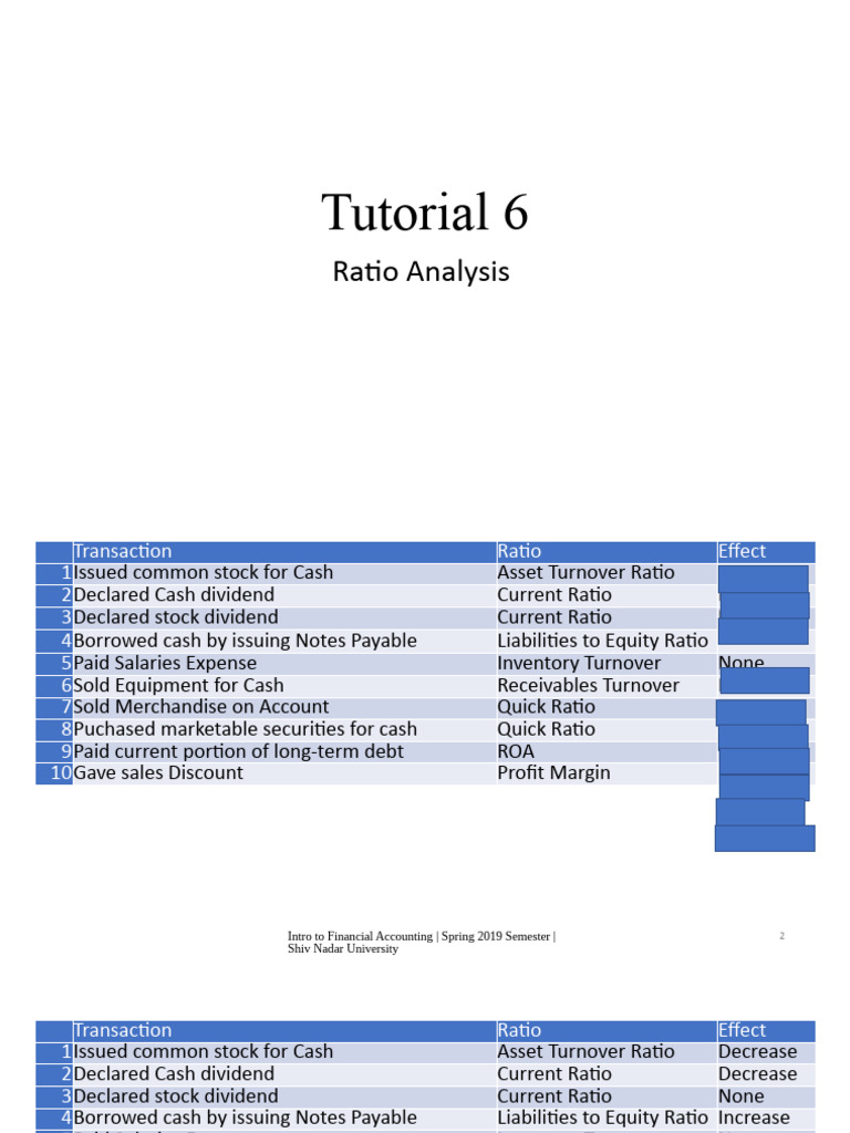 Tutorial 6 On Ratios | PDF | Equity (Finance) | Financial Accounting