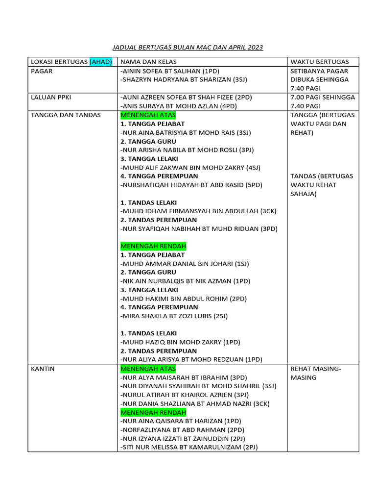 Jadual Hari Ahad | PDF