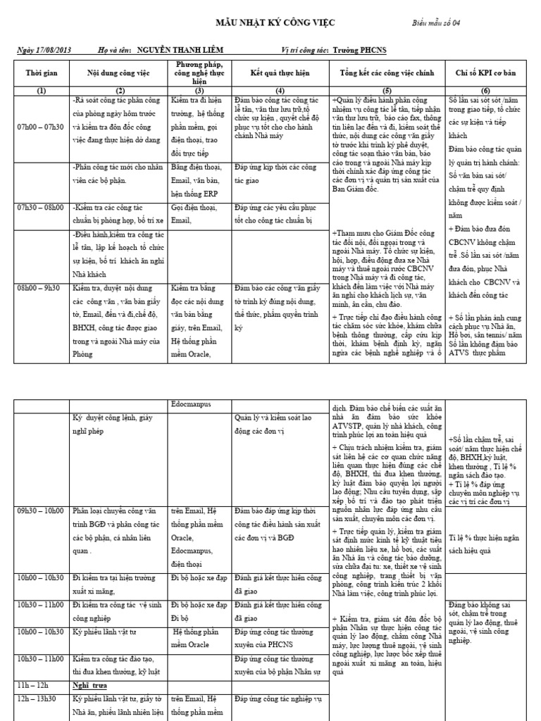 BM 04 - Mau Nhat Ky Cong Viec-Truong Phong | PDF