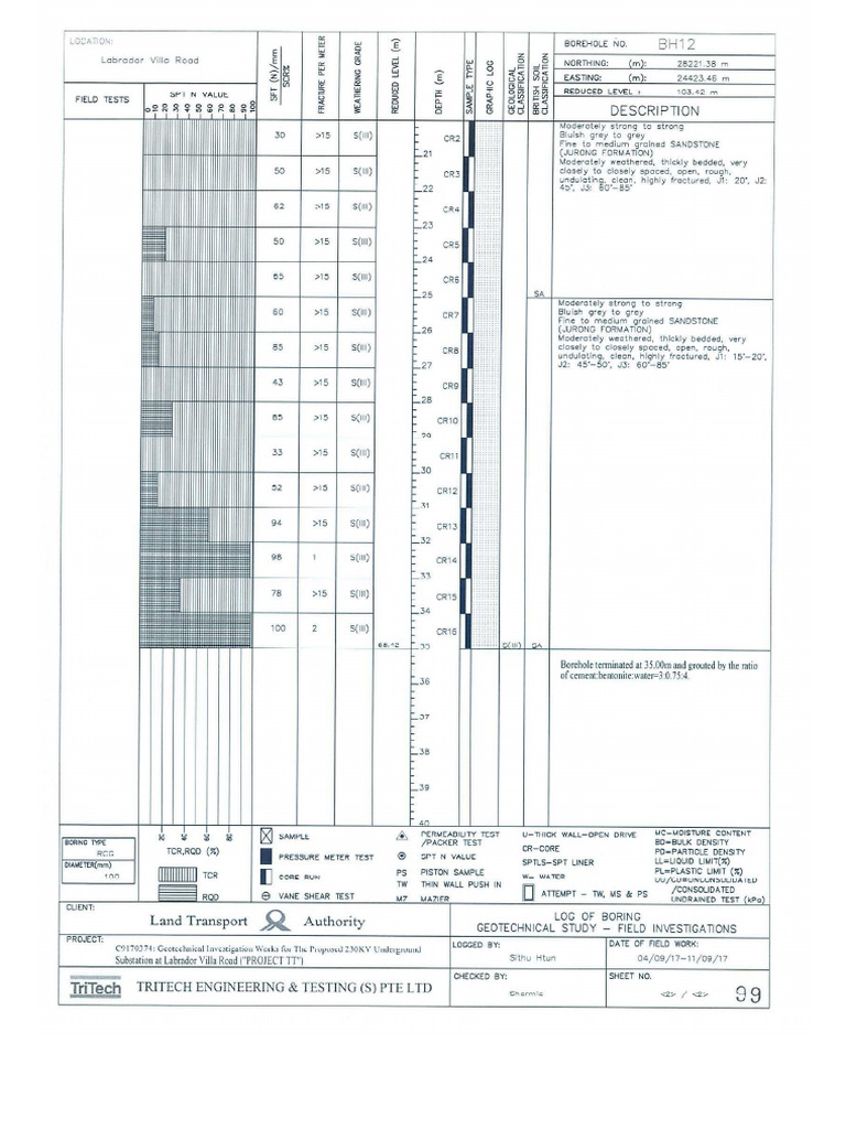 BH12 | PDF