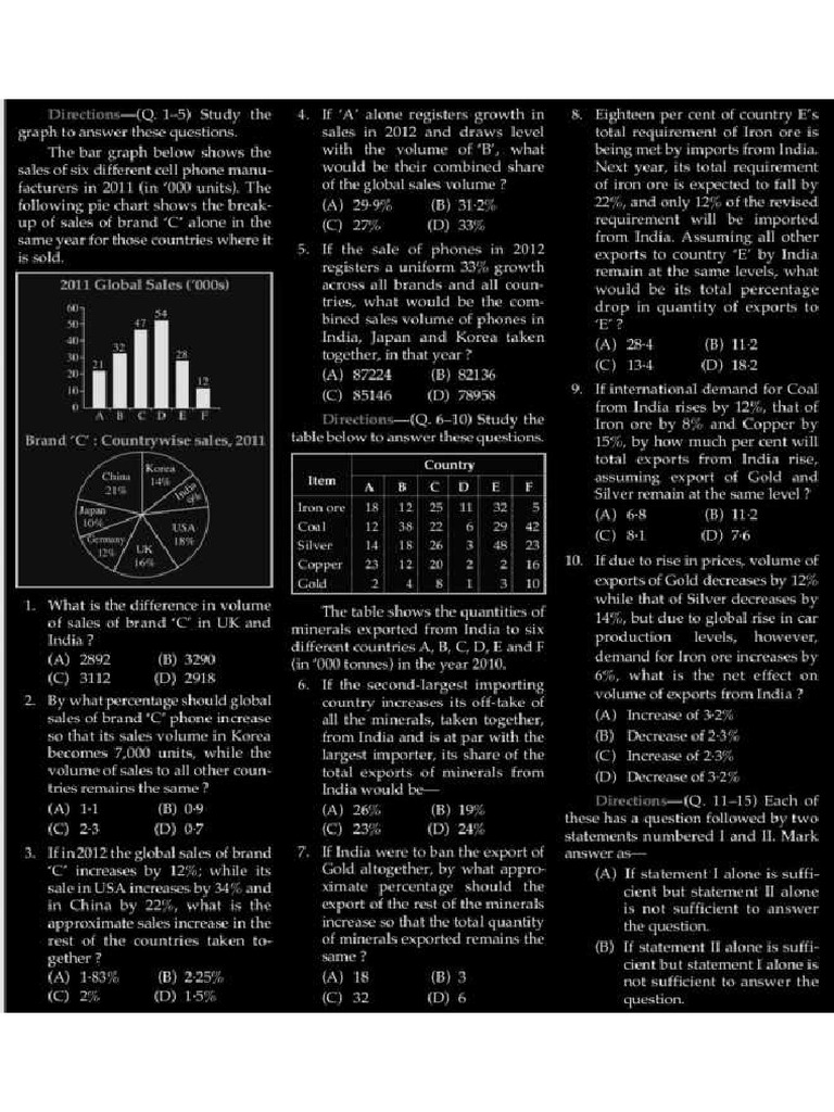 BVP BMAT Previous Paper | PDF