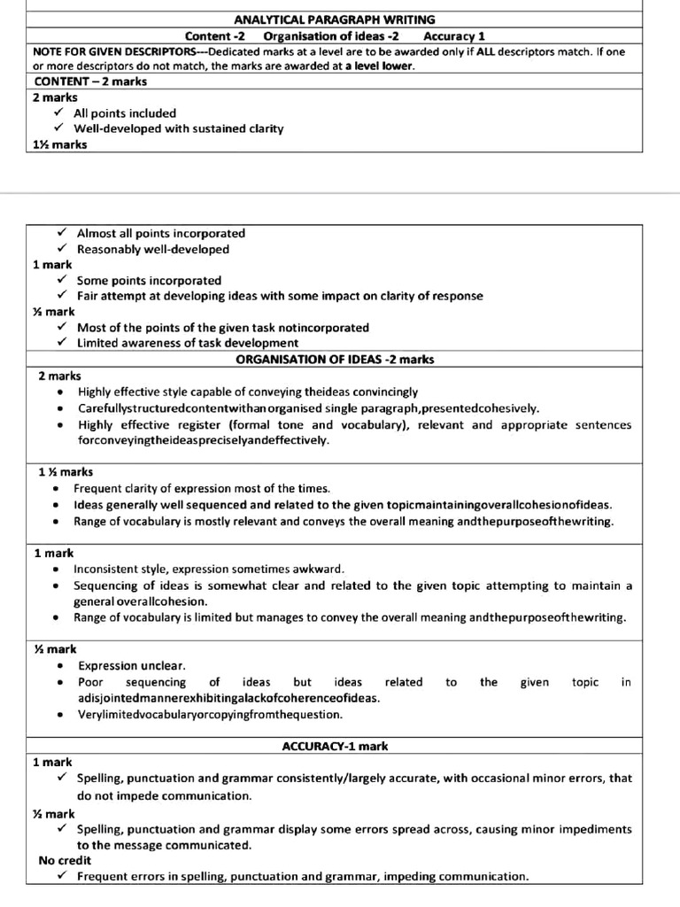 Class X English Analytical Paragraph | PDF | Argument | Swot Analysis