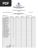 Grade Slip Template | PDF