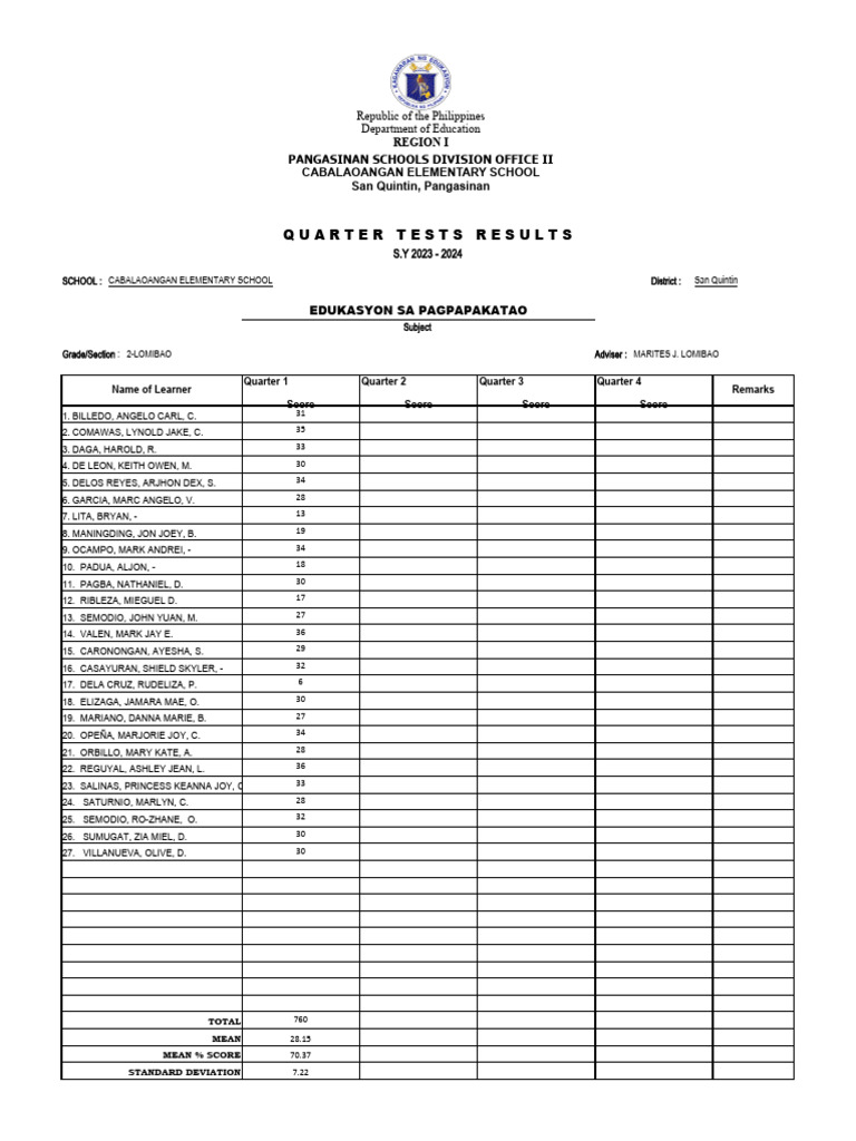 Quarter Test Results: Aljon Padua | PDF