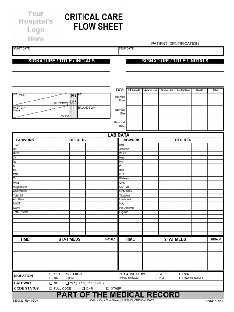Critical Care Flow Sheet | PDF | Medicine | Clinical Medicine