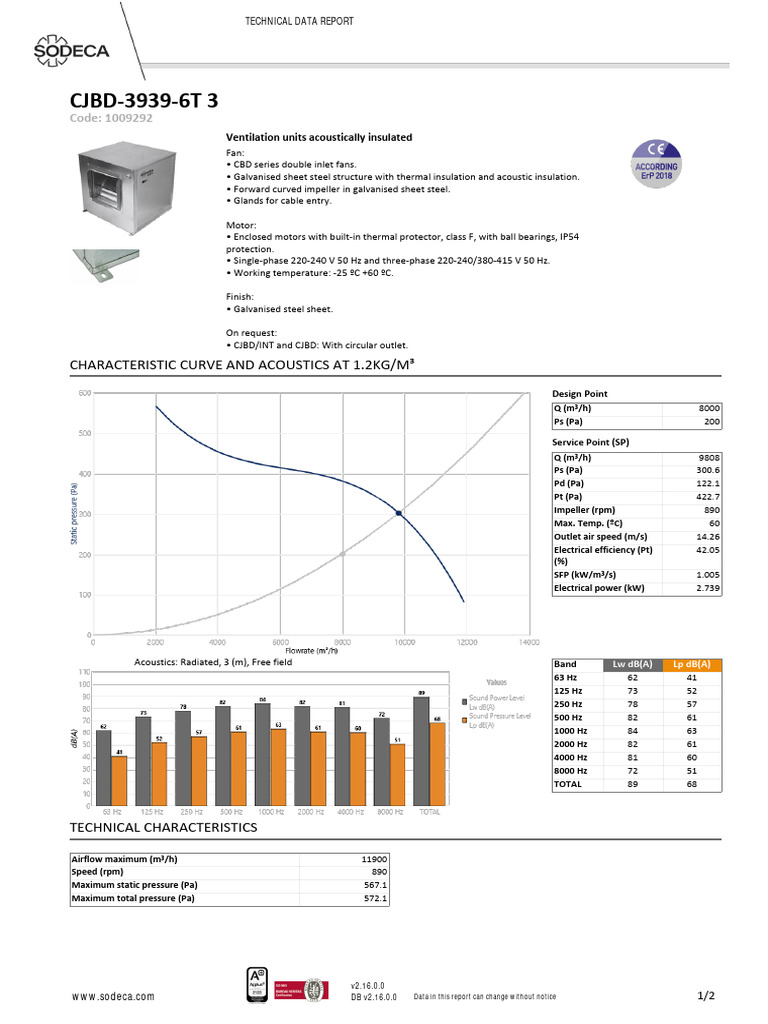 CJBD-3939-6T 3 231113165445 | PDF | Electric Motor | Applied And ...