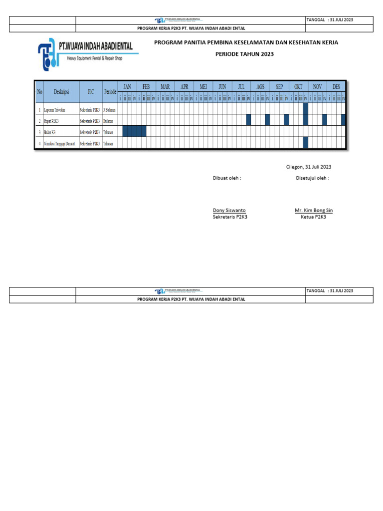 Program Kerja Wijaya P2K3 | PDF