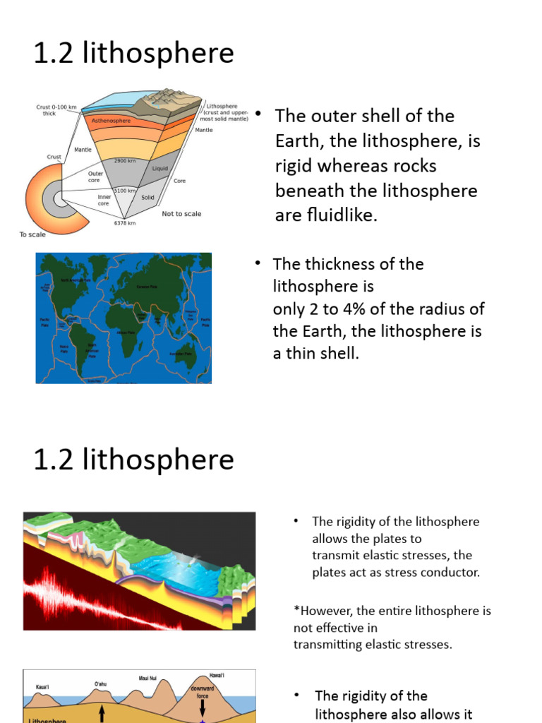 Kasar 1.2 Lithosphere | PDF | Travel