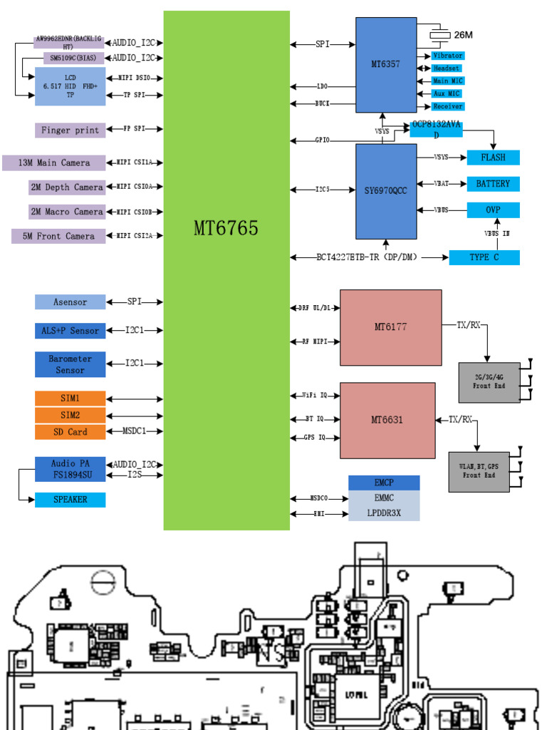 Block Diagram | PDF | Imaging | Manufactured Goods