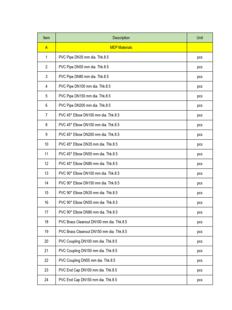 MEP Materials and Specifications List | PDF | Pipe (Fluid Conveyance ...