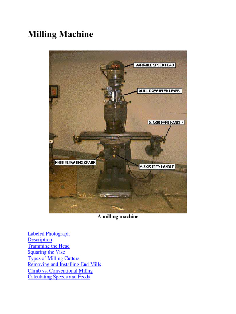 Milling Machine | PDF | Manufactured Goods | Equipment