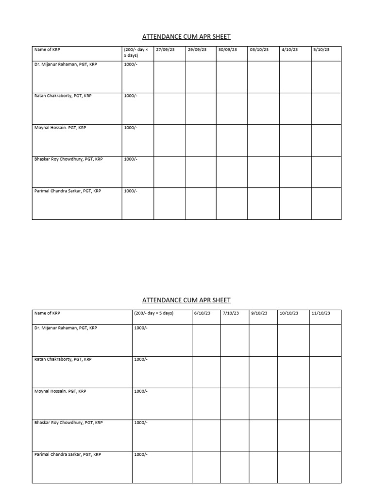 Attendance Sheet of KRP | PDF