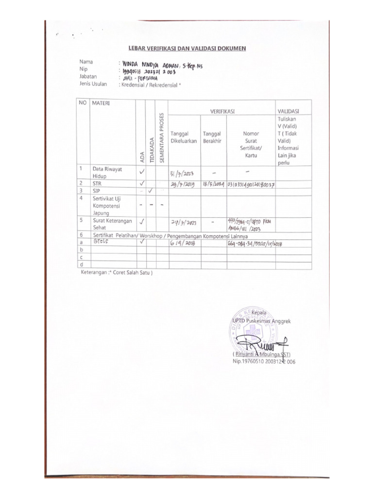 Lembar Verifikasi Dan Validasi Dokumen | PDF