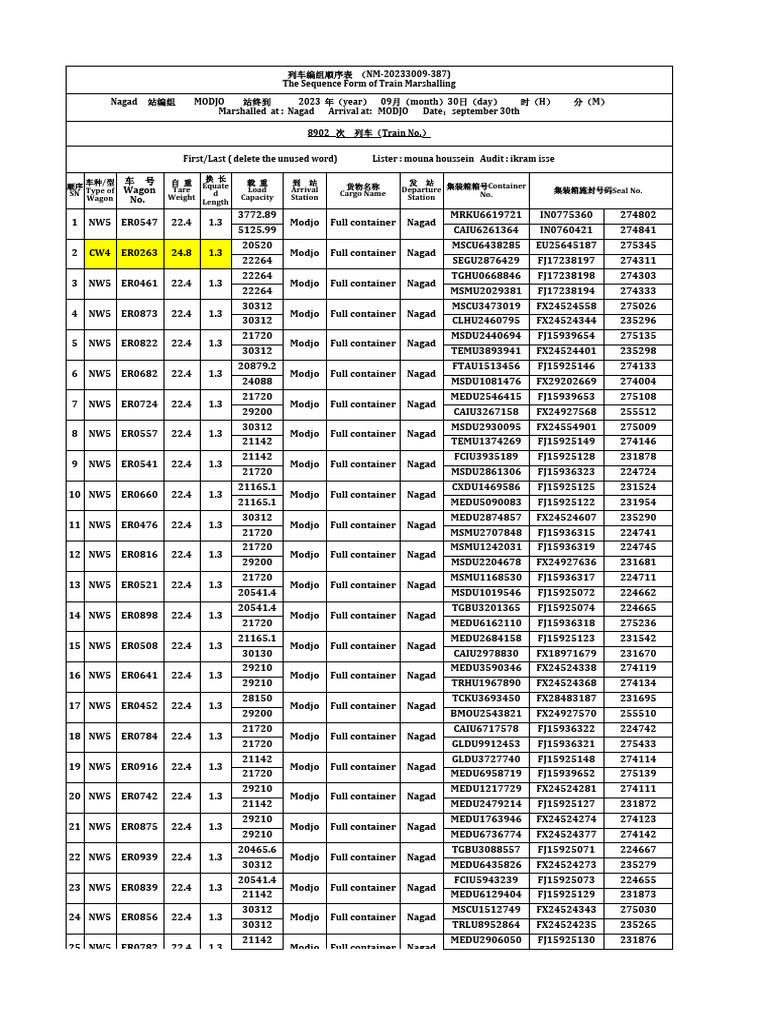 29.09-8902.sequence Form | PDF | Freight Transport | Transport