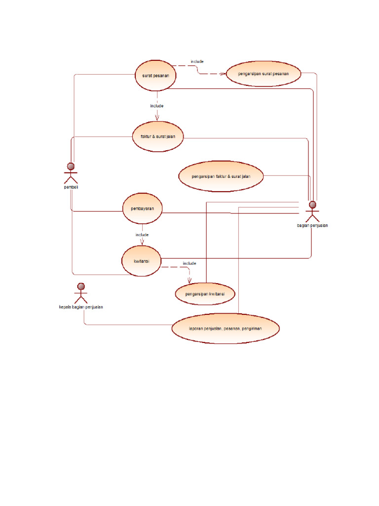 Contoh Usecase | PDF