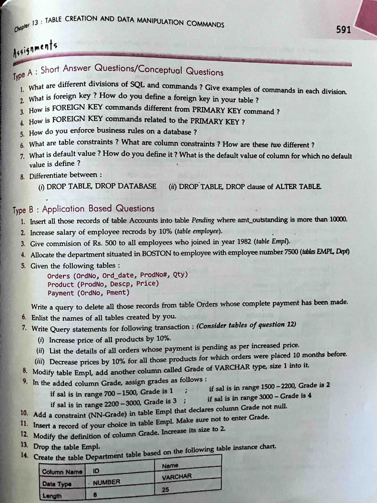 C12 Cs Tablecreation Assignment | PDF | Table (Database) | Software Design C12 Cs Tablecreation Assignment | PDF | Table (Database) | Software Design