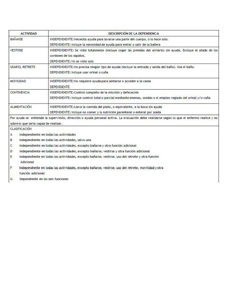 Geria Imprimir | PDF