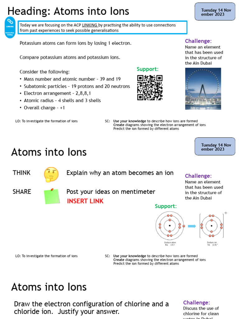 Ion Formation and Atomic Structure | PDF | Ion | Atoms