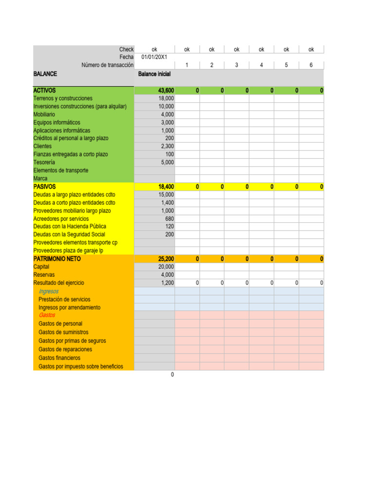 03c Supuesto 3 Balance y Cuenta de P y G - Sin Soluciã N | PDF | Estado ...