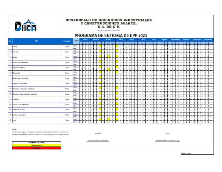 Programa de Entrega de Epp | PDF