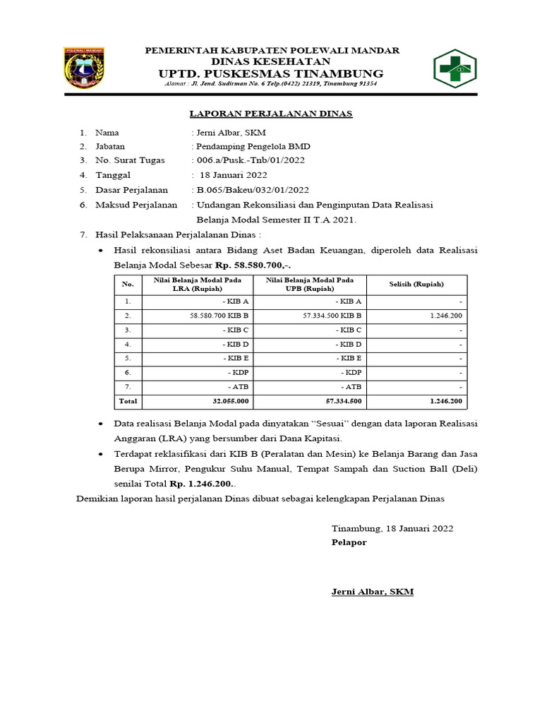 Surat LPD - Surat Tugas 2023 - Pertemuan Dinas | PDF