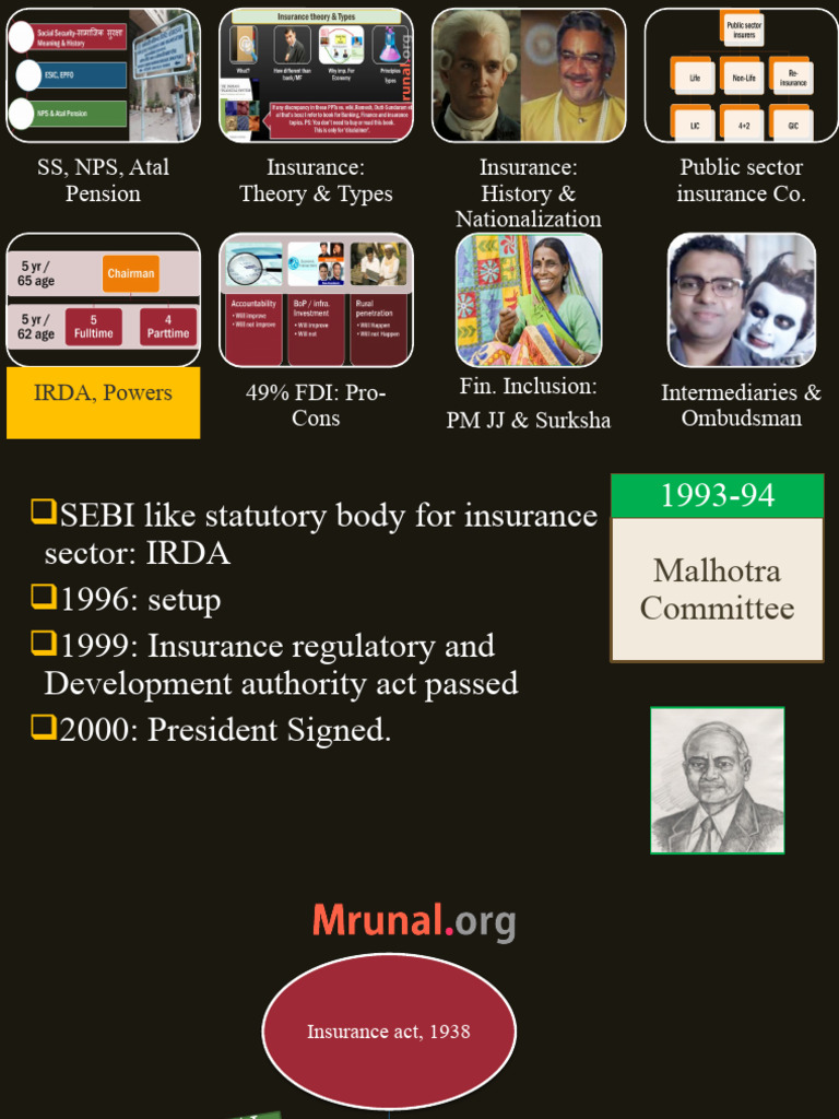 L2 P6 IRDA Microinsurance Agents.1.1 | PDF | Insurance | Investing
