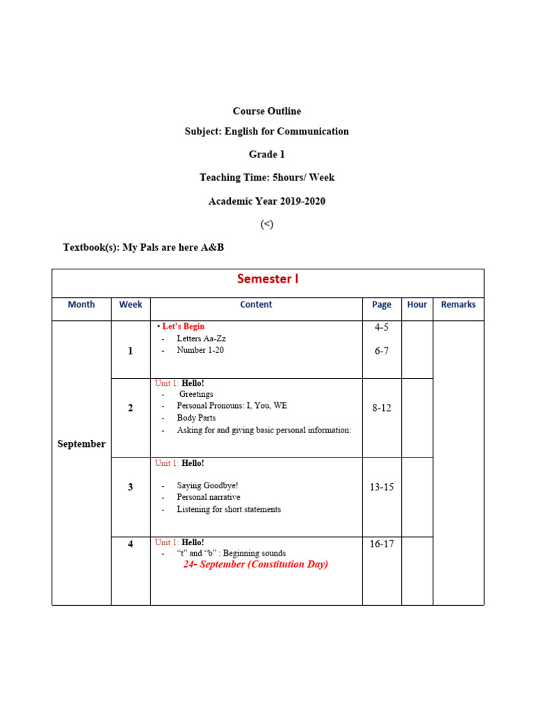 Course Outline 2019 | PDF