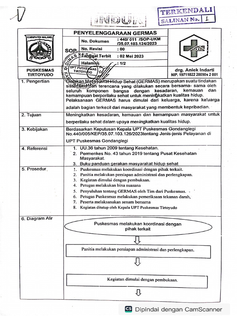 SOP Penyelenggaraan Germas | PDF