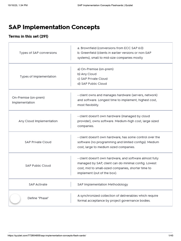 SAP Implementation Concepts Flashcards - Quizlet | PDF