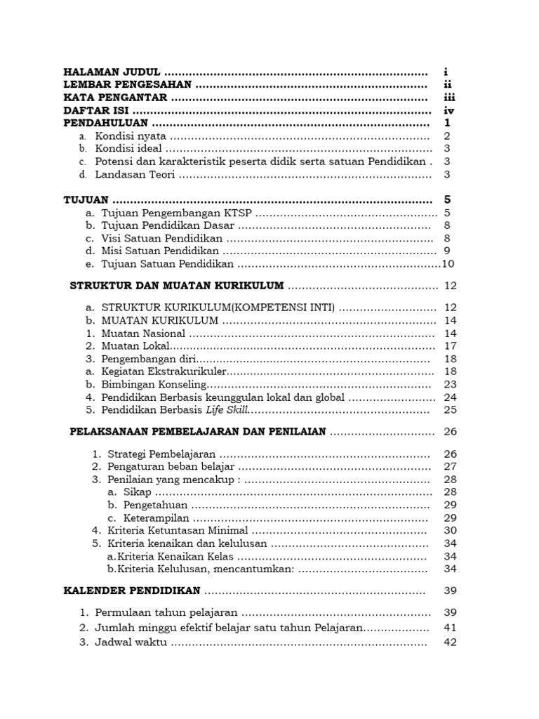 Daftar Isi Edit | PDF