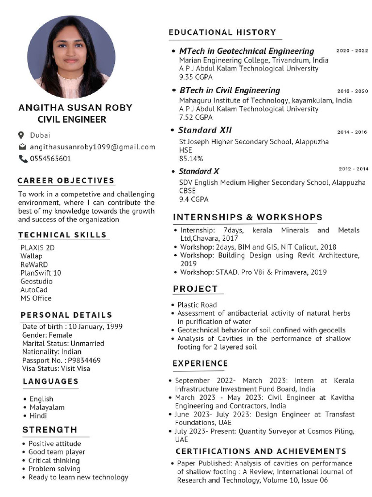Angitha Susan Roby Resume | PDF