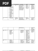 Dell Pen Compatibility Brochure | PDF | Laptop | Dell