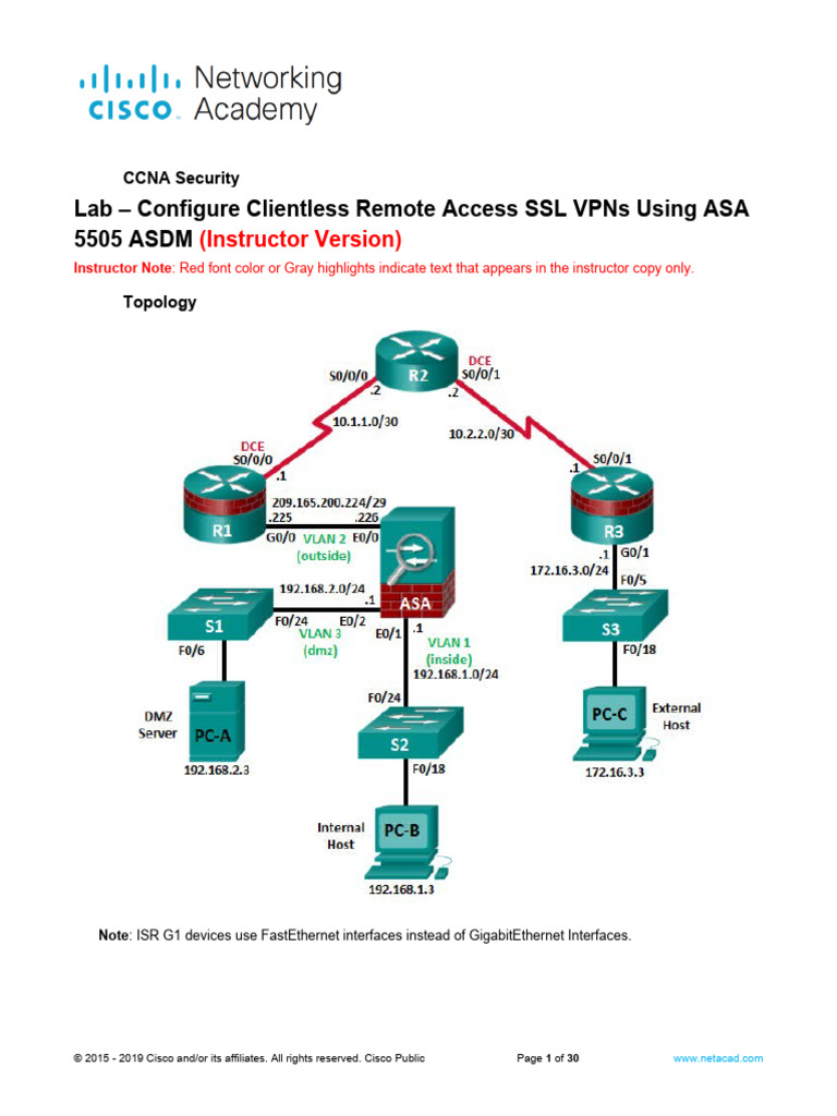 10.3.1.1 Lab - Configure Clientless Remote Access SSL VPNs Using ASA 5505 ASDM - Instructor ...
